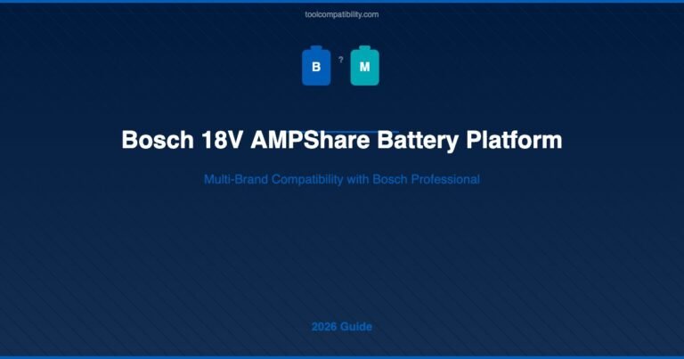 Bosch 18V AMPShare Battery Guide (2026)