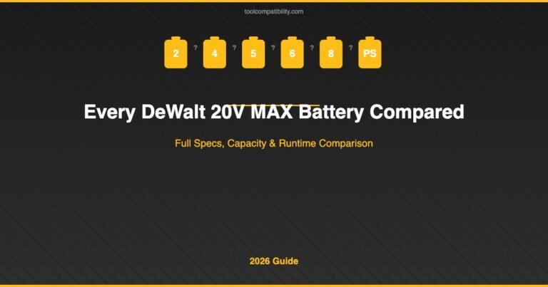 Every DeWalt 20V MAX Battery Compared (2026)