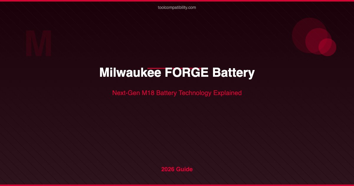 Milwaukee FORGE Battery Guide (2026)