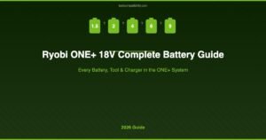 Which Ryobi ONE+ Battery Should You Buy?