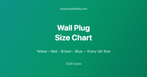 Wall Plug Size Chart — Drill Bit & Screw Sizes (UK Guide 2026)