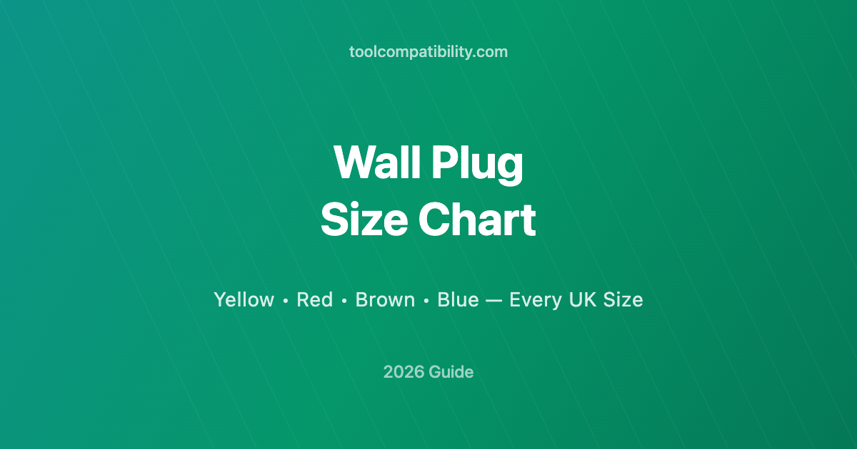 Wall Plug Size Chart — Drill Bit & Screw Sizes (UK Guide 2026)